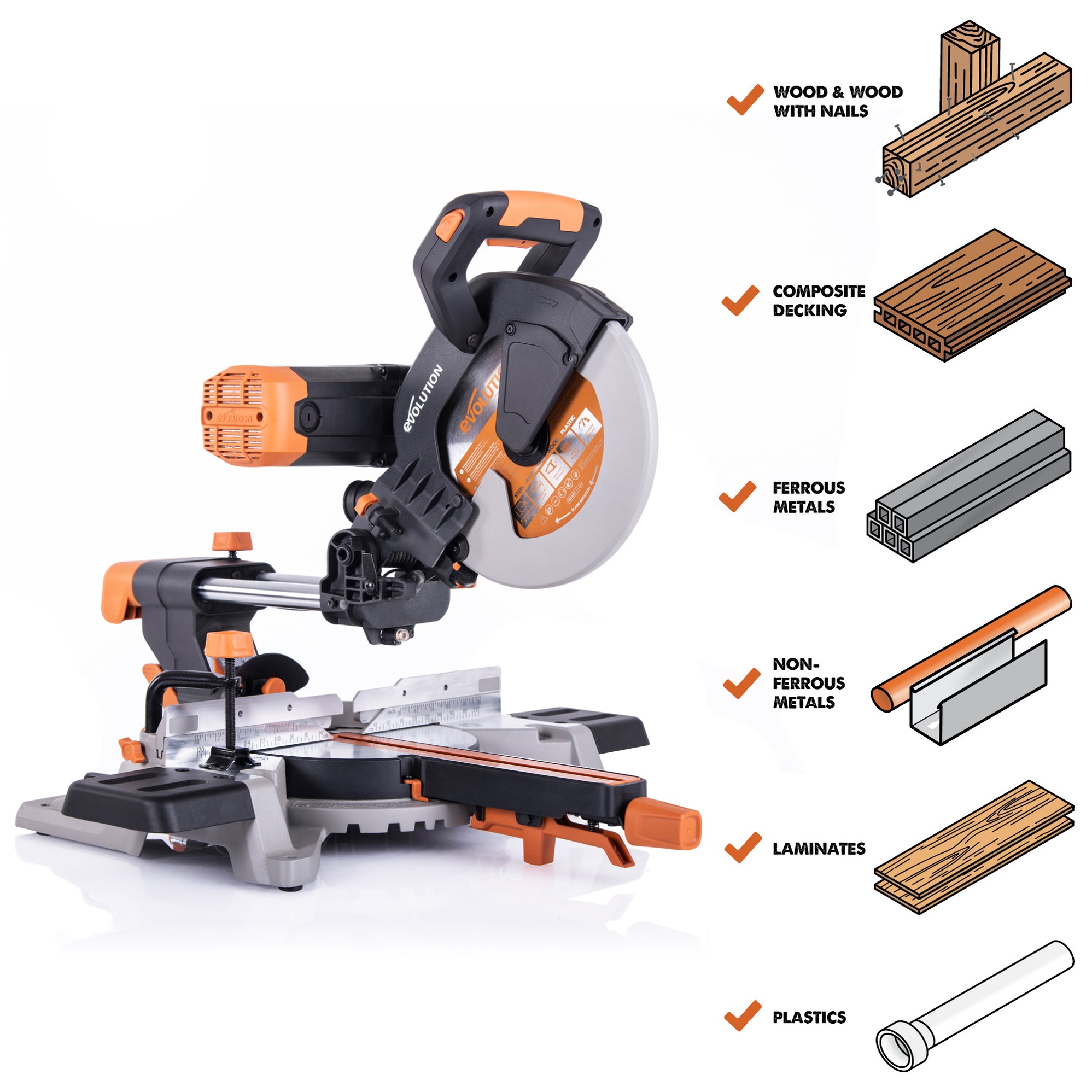 Evolution Miter Saws — Evolution Power Tools USA