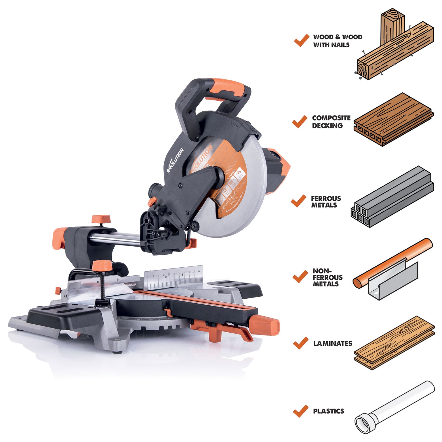Evolution Miter Saws — Evolution Power Tools USA
