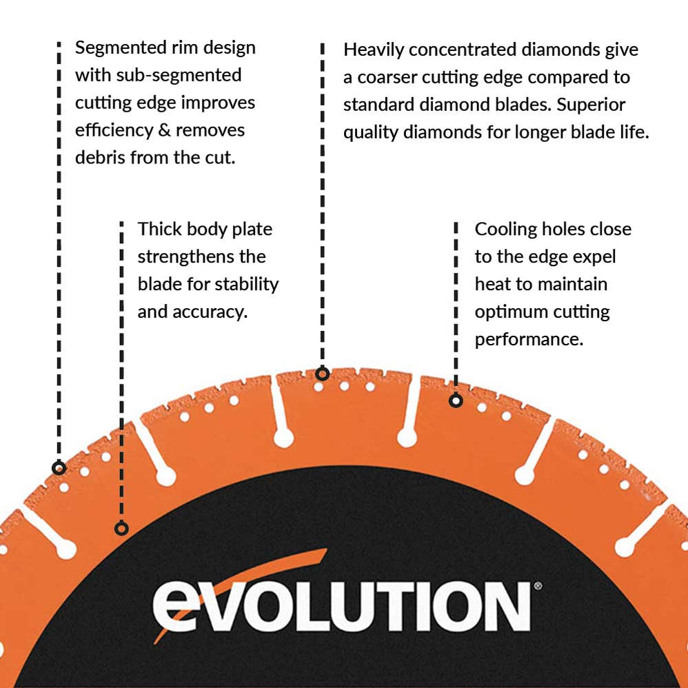 Evolution D230SEG-CS | 9 in. | Segmented Edge | 7/8 in. Arbor | Concre ...